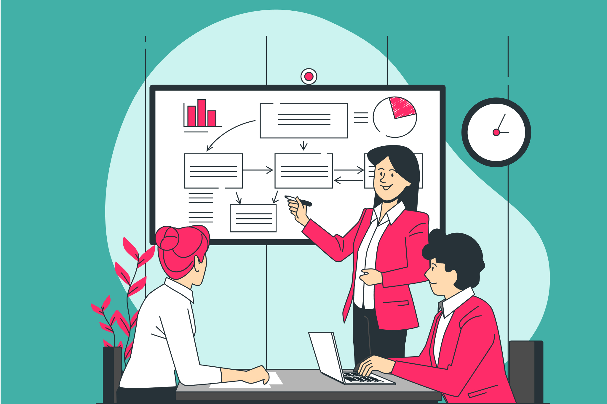 Smart Office Solutions to Elevate your Meeting Room